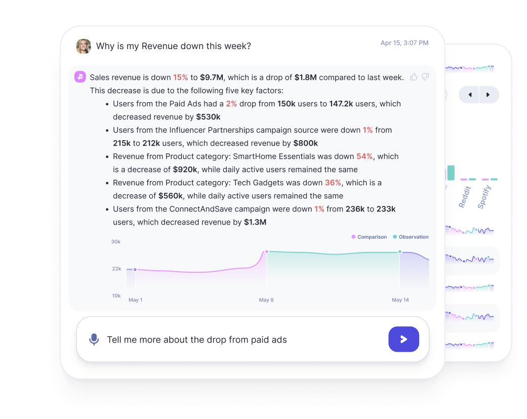 DataGPT - Conversational AI Data Analyst